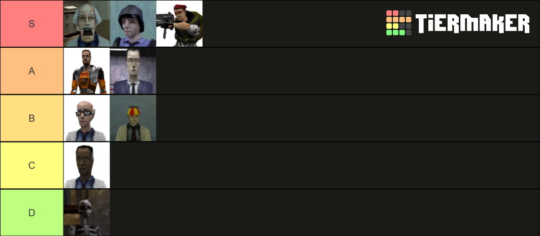 Half Life VR but the AI is self aware (HLVRAI) characters Tier List ...