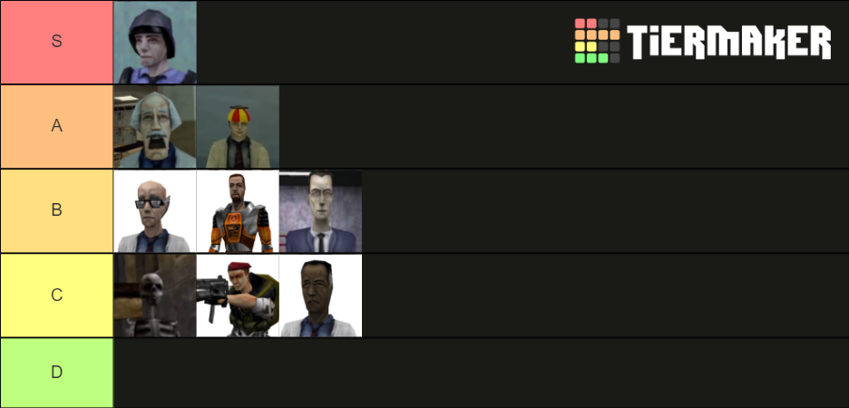 Half Life VR but the AI is self aware (HLVRAI) characters Tier List ...