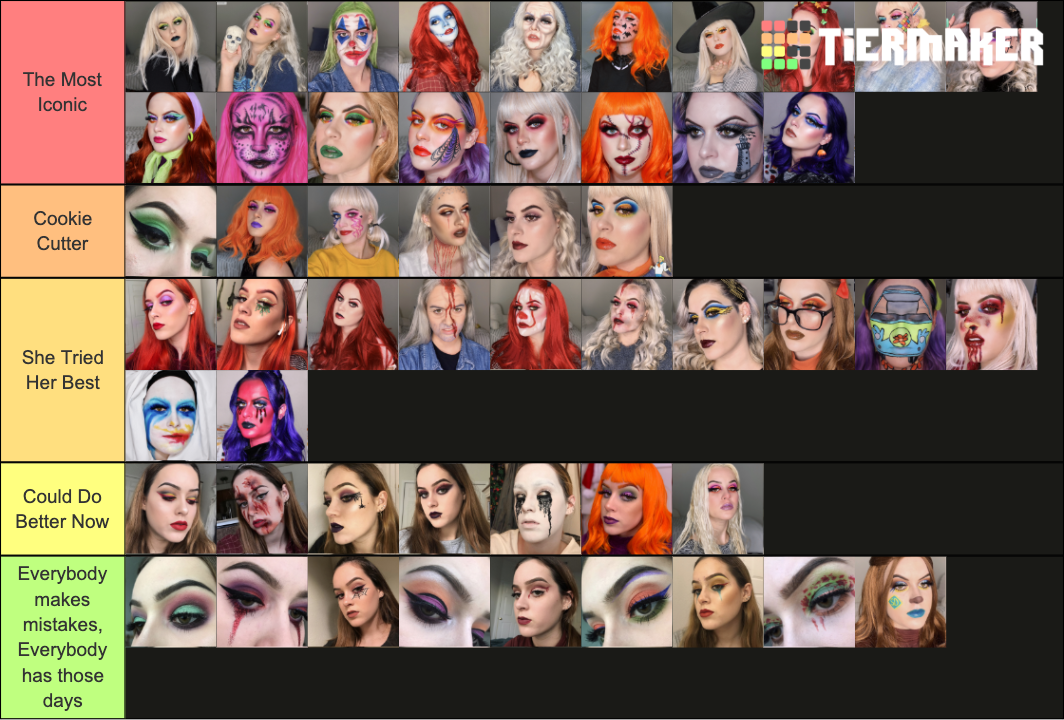 Halloween Makeup Looks Tier List (Community Rankings) - TierMaker