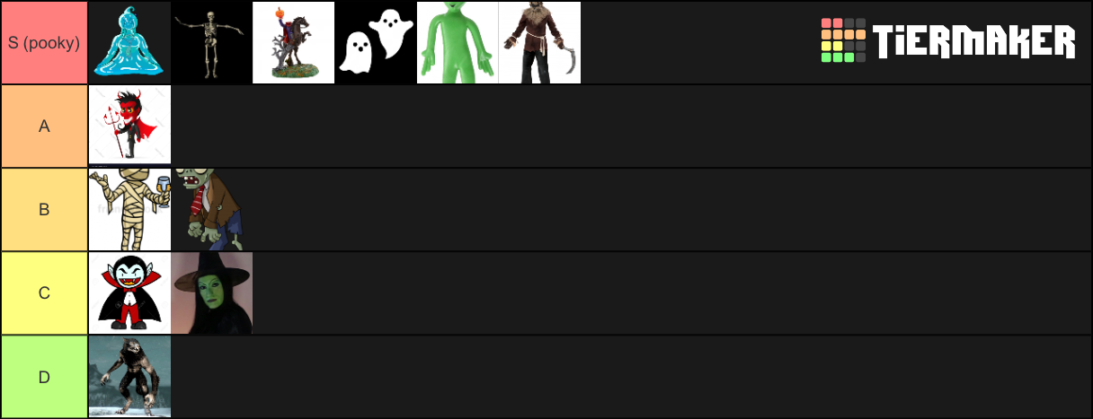 Halloween Monsters Tier List (Community Rankings) - TierMaker