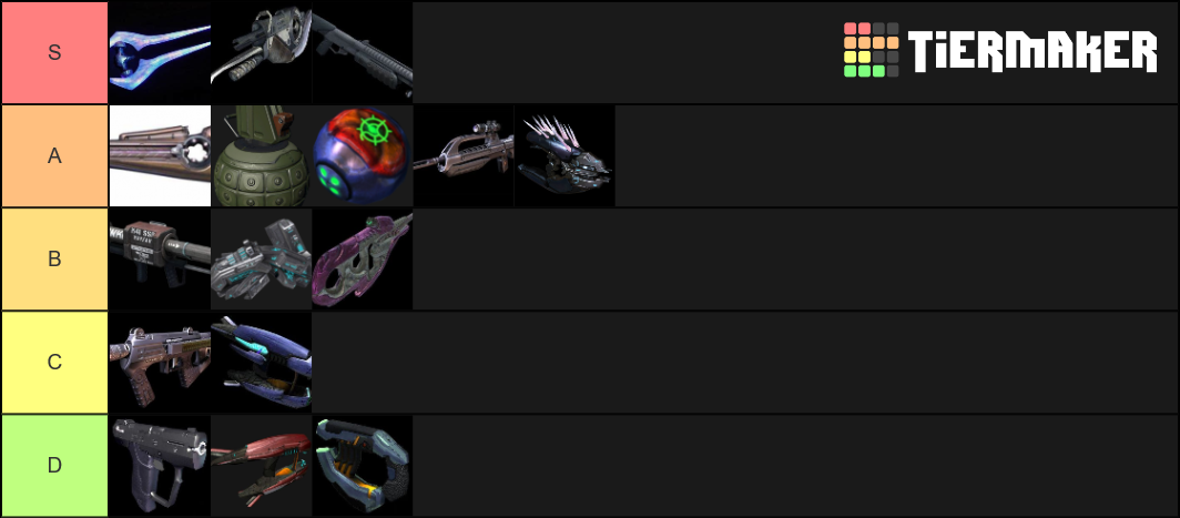 Halo 2 Weapons Tier List (Community Rankings) - TierMaker