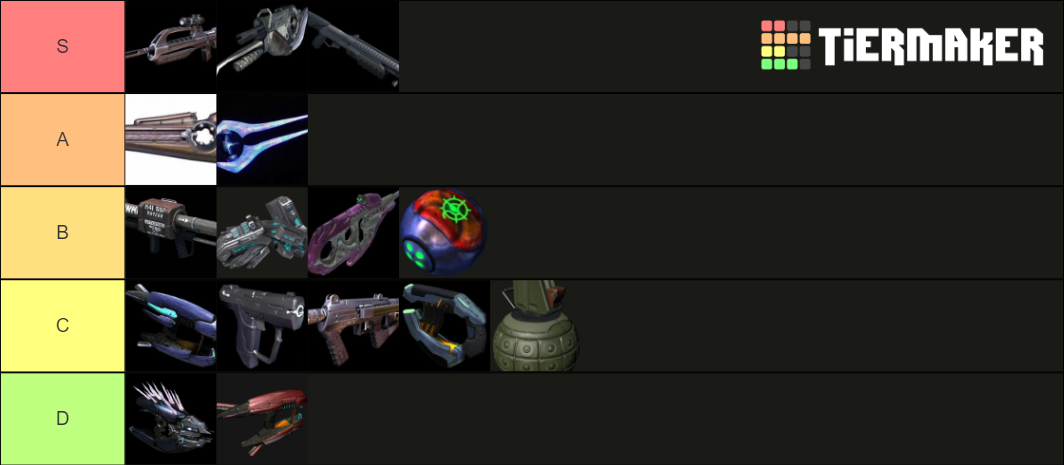 Halo 2 Weapons Tier List (Community Rankings) - TierMaker