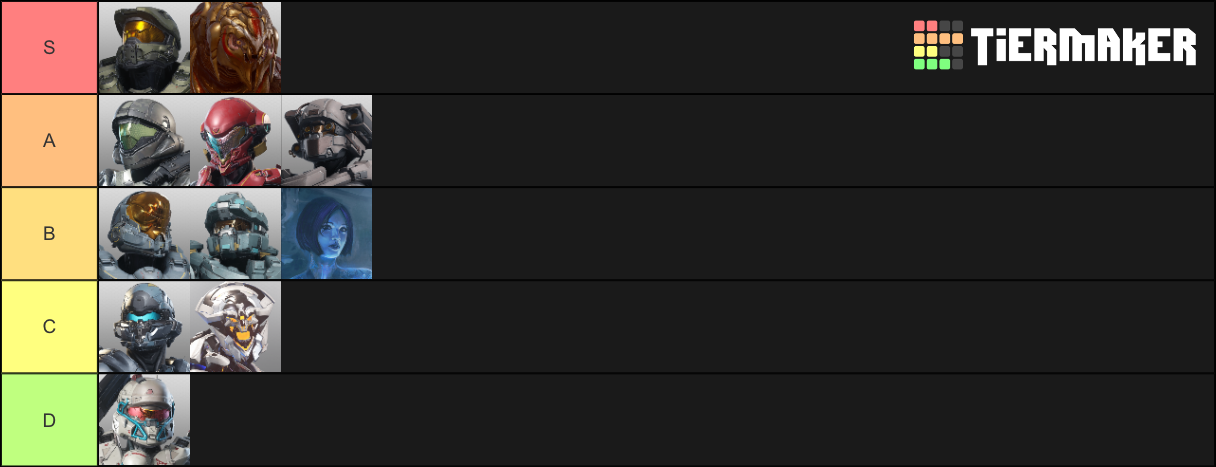 Halo 5 Characters Tier List (Community Rankings) - TierMaker