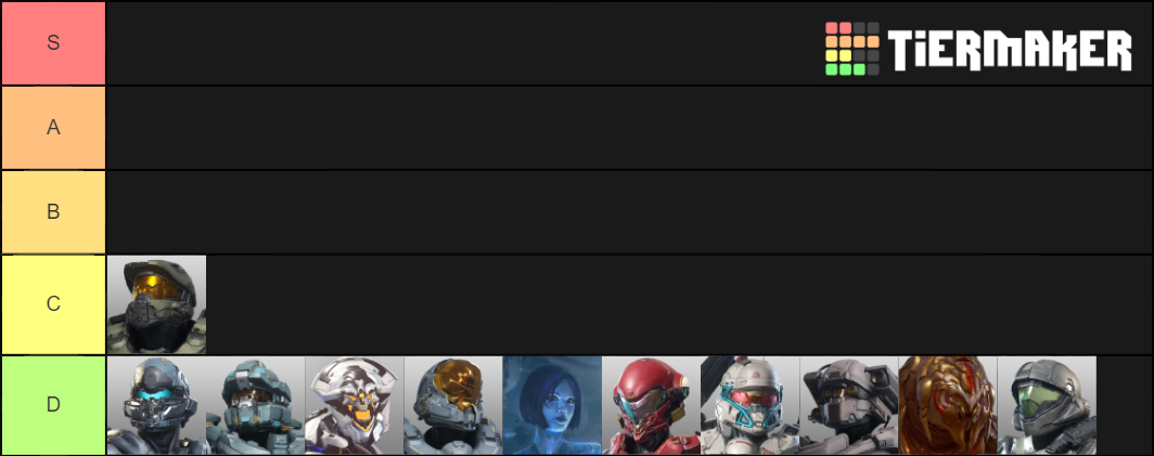 Halo 5 Characters Tier List (Community Rankings) - TierMaker
