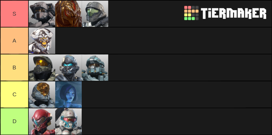 Halo 5 Characters Tier List (Community Rankings) - TierMaker