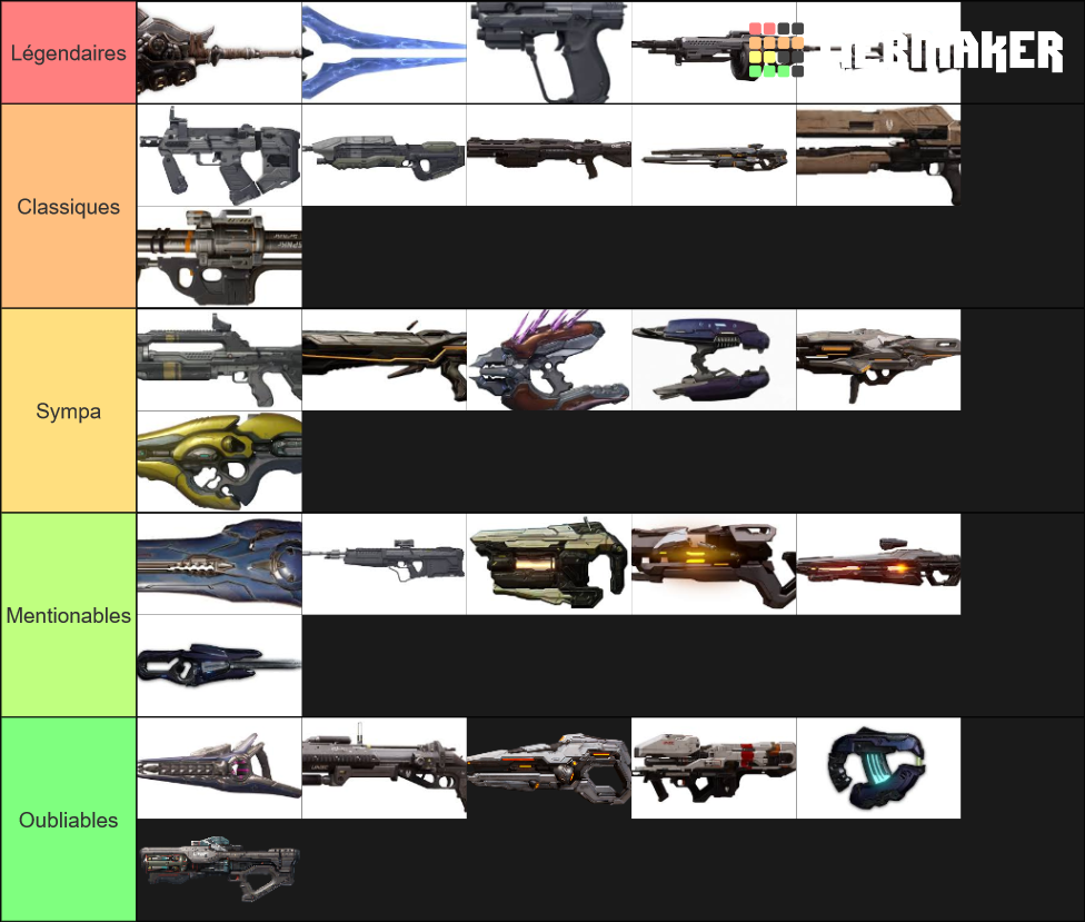 Halo 5 Weapon Tier List (Community Rankings) - TierMaker