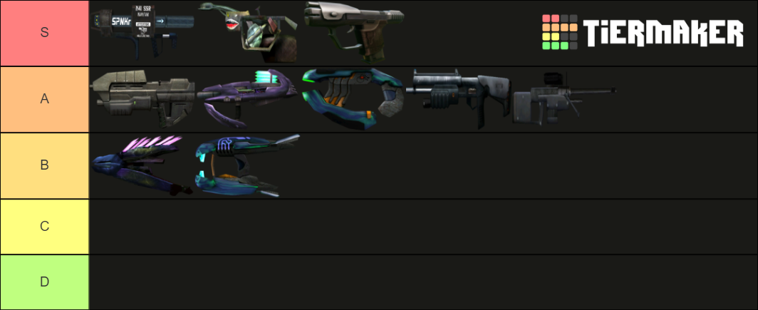 Halo CE Weapons Rank Tier List (Community Rankings) - TierMaker