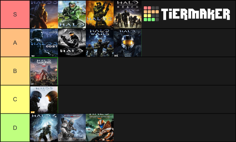 Halo games (including spin-offs) Tier List (Community Rankings) - TierMaker