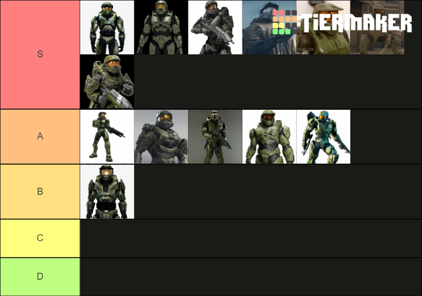 Halo: The Master Chief Armor Tier List (Community Rankings) - TierMaker