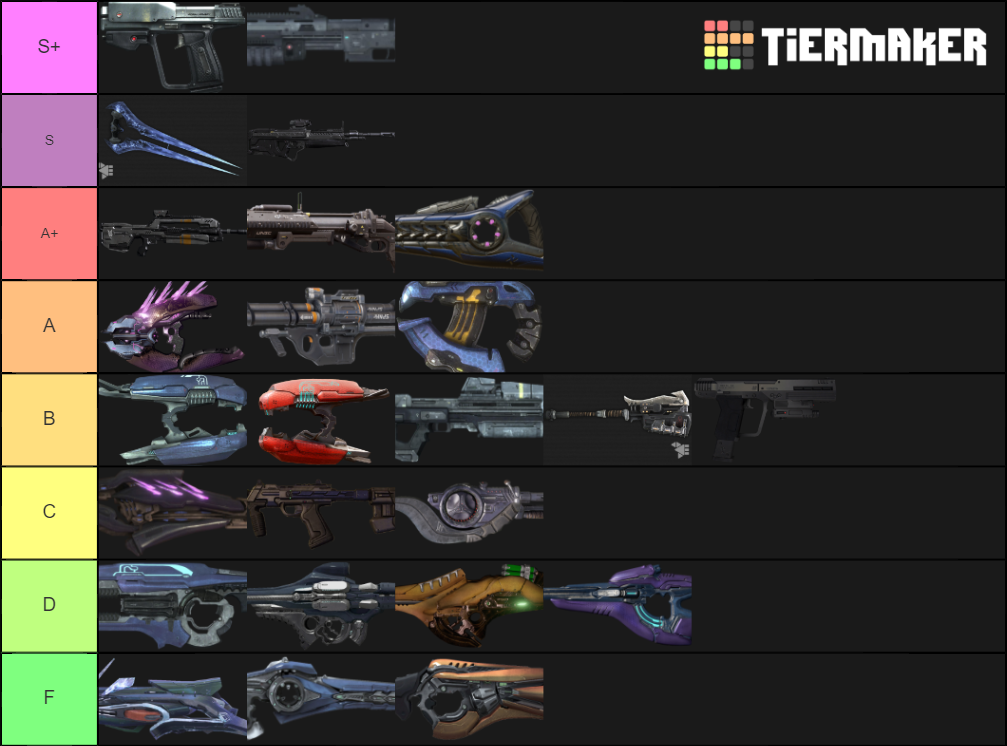 Halo weapons Tier List (Community Rankings) - TierMaker