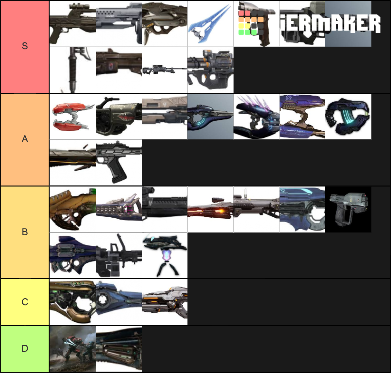 Halo Weapons Tier List (Community Rankings) - TierMaker