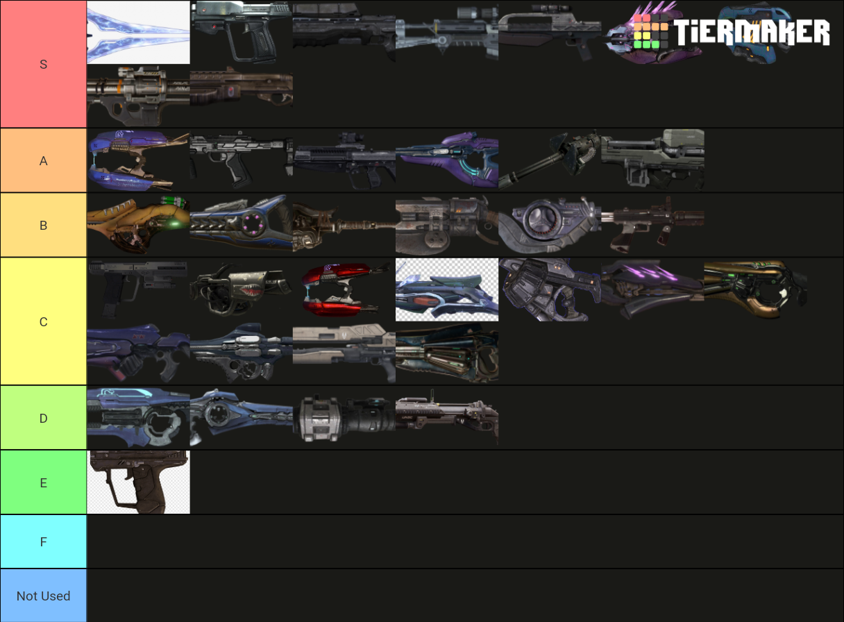 Halo Weapons (all games) Tier List (Community Rankings) - TierMaker