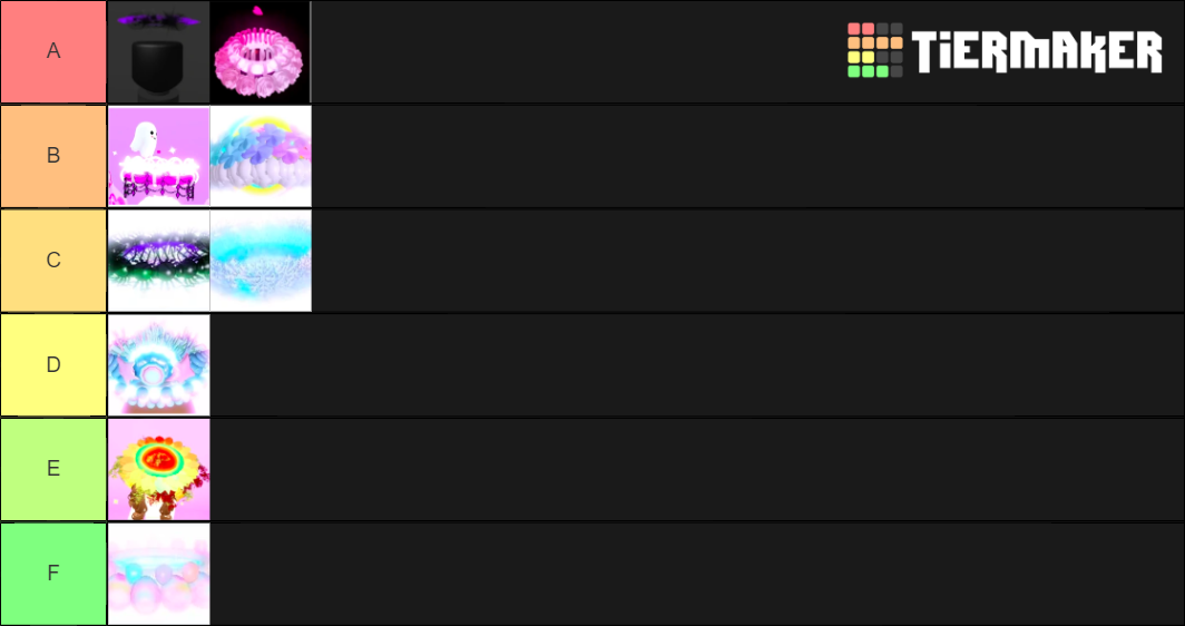 Halos in Royale High Tier List (Community Rankings) - TierMaker