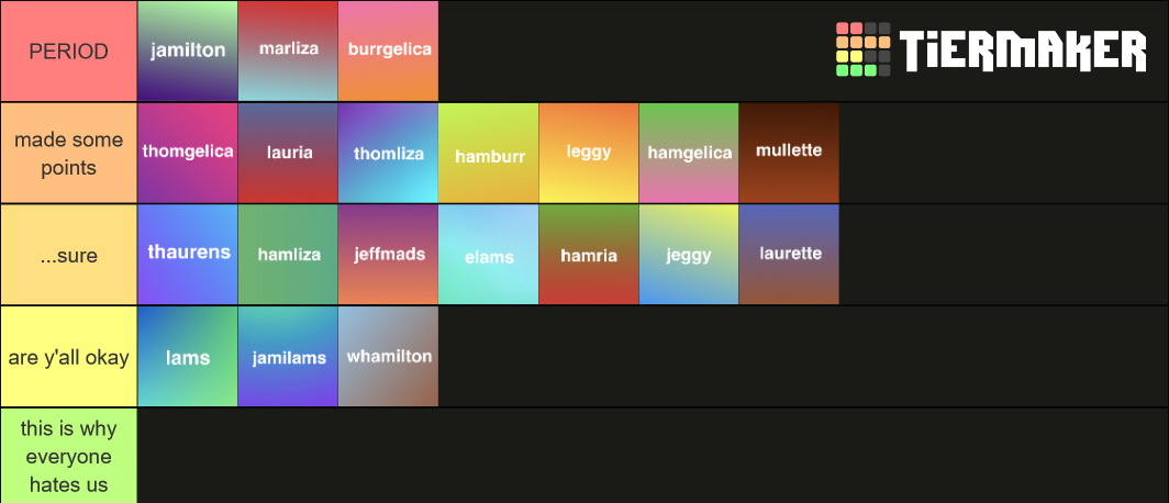 Hamilton ships Tier List (Community Rankings) - TierMaker