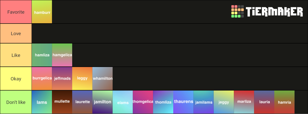 Hamilton ships Tier List (Community Rankings) - TierMaker