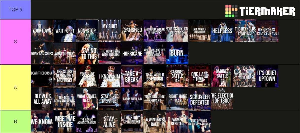 Hamilton songs Tier List (Community Rankings) - TierMaker