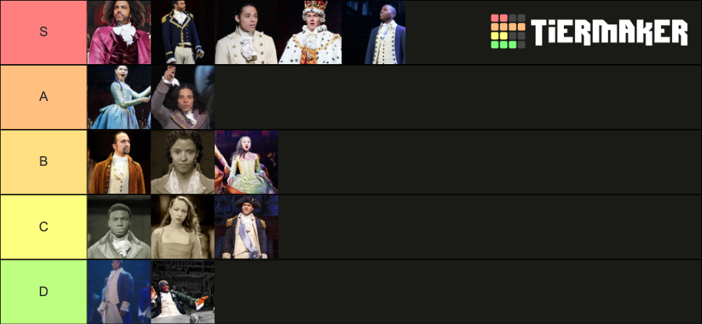 Hamilton Tier List (Community Rankings) - TierMaker