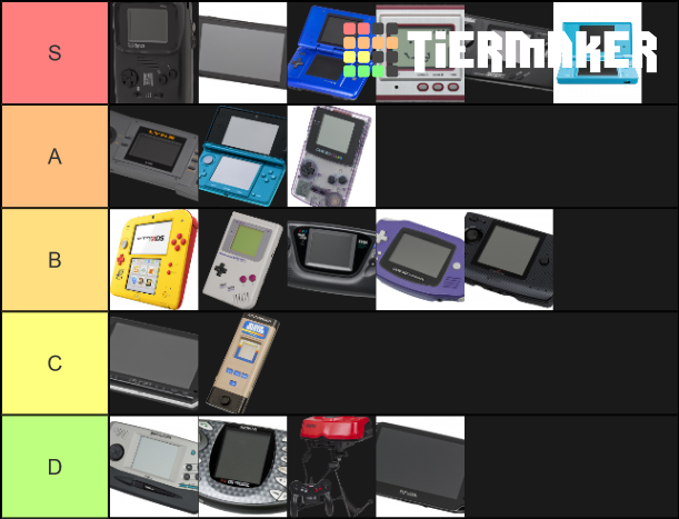 Hand-Held Video Game Consoles Tier List (Community Rankings) - TierMaker