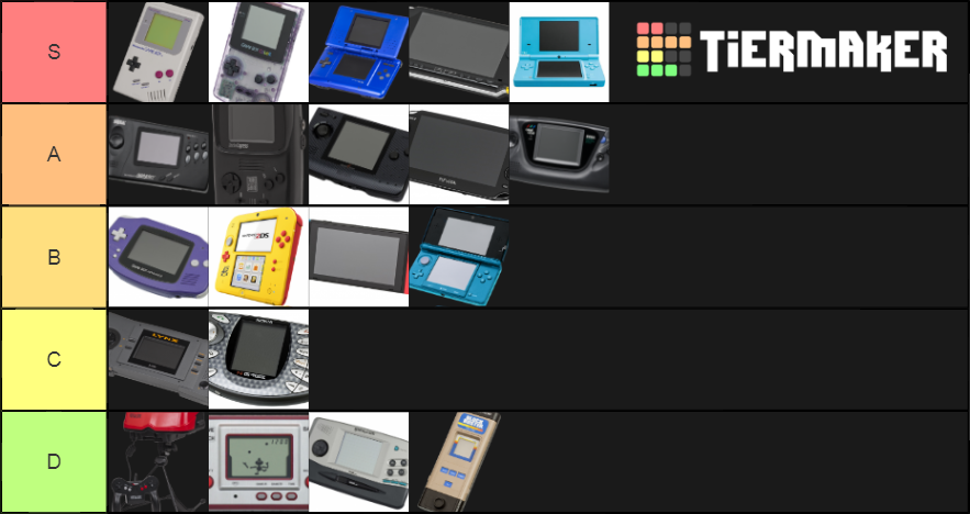 Hand-Held Video Game Consoles Tier List (Community Rankings) - TierMaker