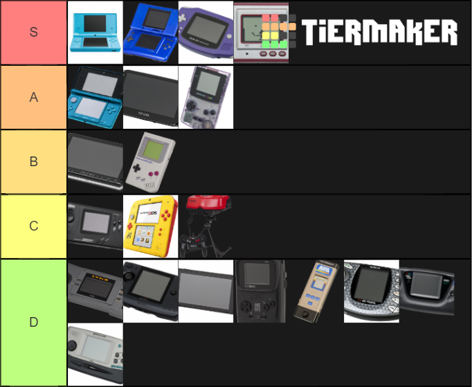 Hand-Held Video Game Consoles Tier List (Community Rankings) - TierMaker