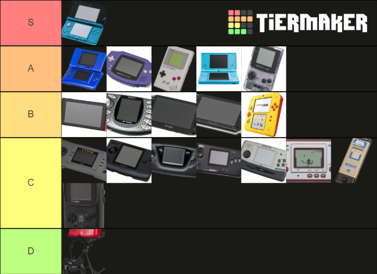 Hand-Held Video Game Consoles Tier List (Community Rankings) - TierMaker