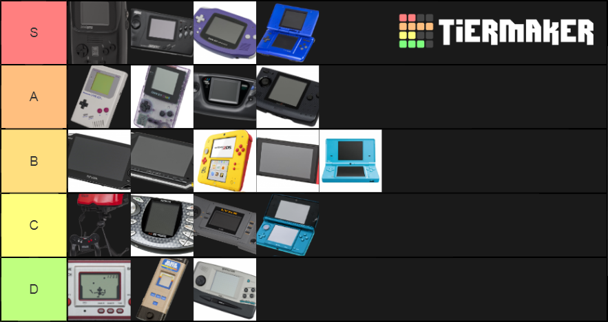 Handheld Consoles Tier List (Community Rankings) - TierMaker