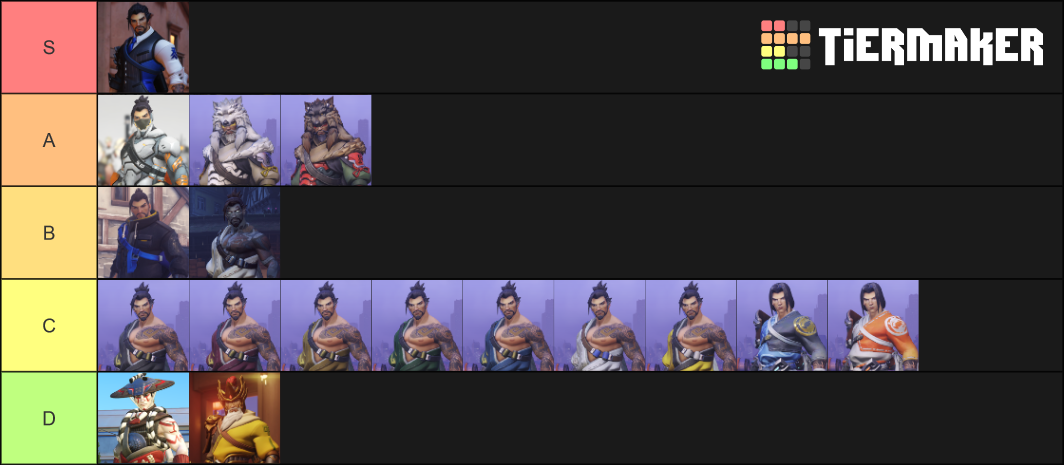 Hanzo Skins Tier List (Community Rankings) - TierMaker