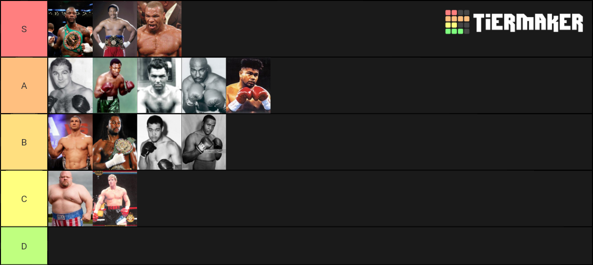 Hardest punching boxers ever Tier List (Community Rankings) - TierMaker
