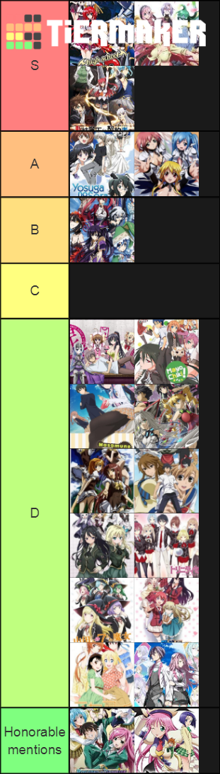 Harem & Ecchi final event Tier List (Community Rankings) - TierMaker
