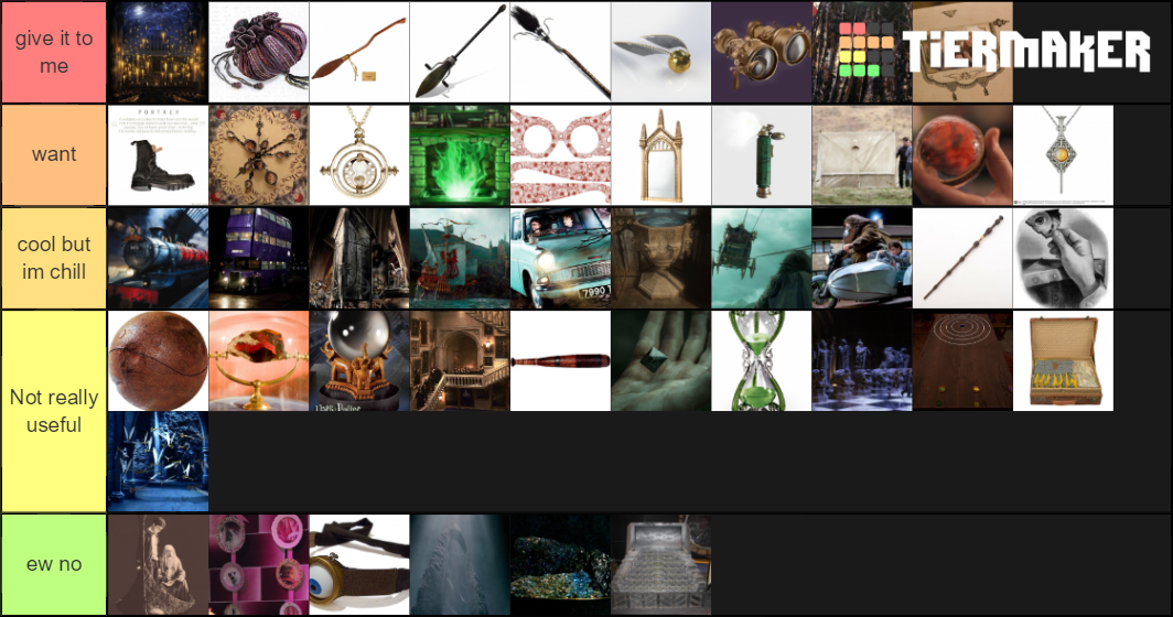 Harry Potter - magical objects Tier List (Community Rankings) - TierMaker