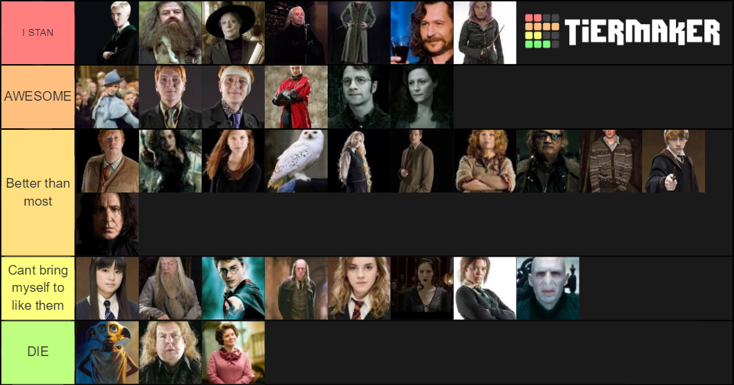 Harry Potter Characters Tier List (Community Rankings) - TierMaker