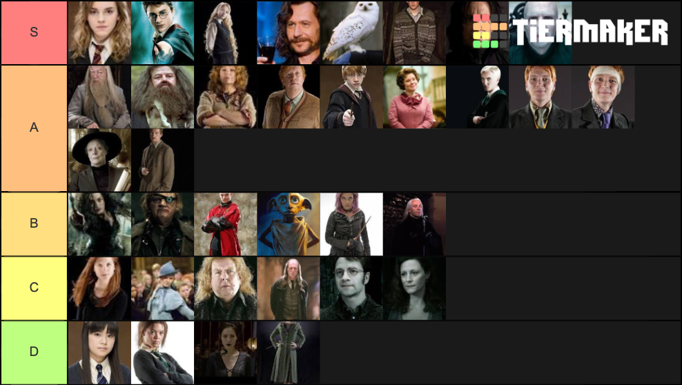 Harry Potter Characters Tier List (Community Rankings) - TierMaker