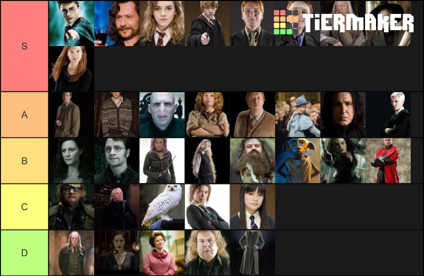Harry Potter Characters Tier List (Community Rankings) - TierMaker