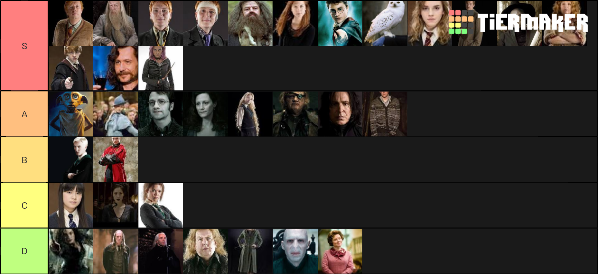 Harry Potter Characters Tier List (Community Rankings) - TierMaker