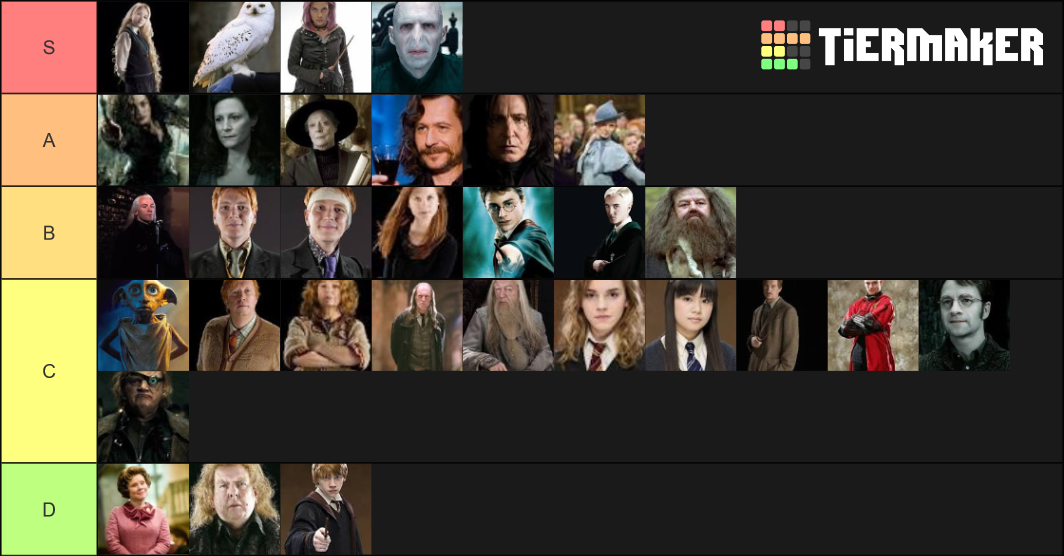 Harry Potter Characters Tier List (Community Rankings) - TierMaker