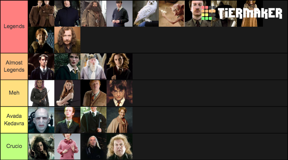 Harry Potter Characters Tier List (Community Rankings) - TierMaker