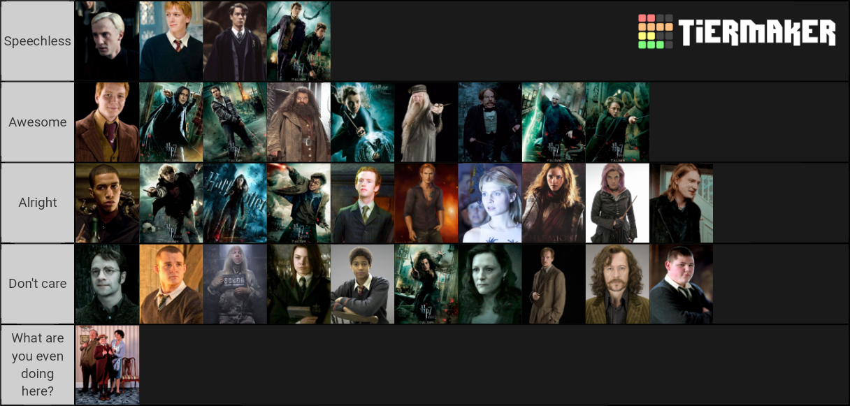 Harry Potter Characters Tier List (Community Rankings) - TierMaker