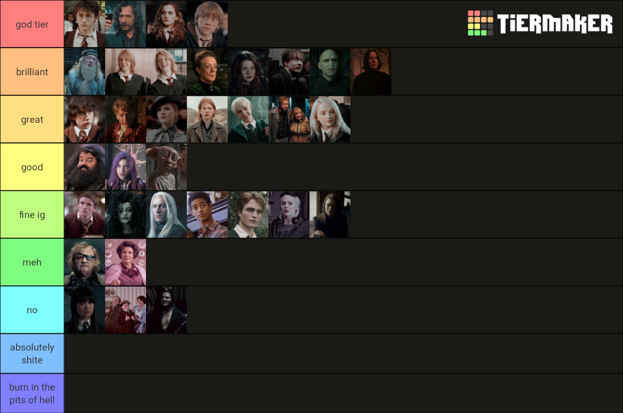'harry potter' characters, ranked Tier List (Community Rankings ...
