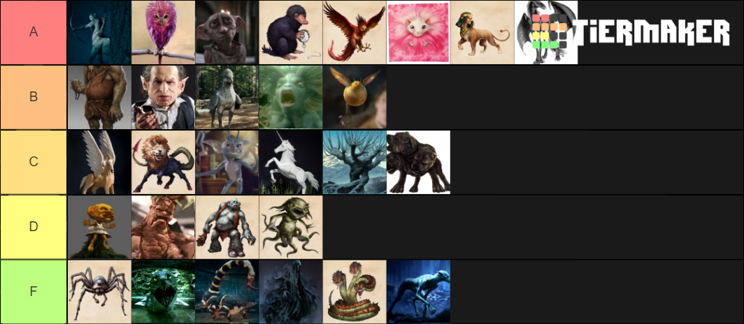 HARRY POTTER CREATURES Tier List (Community Rankings) - TierMaker