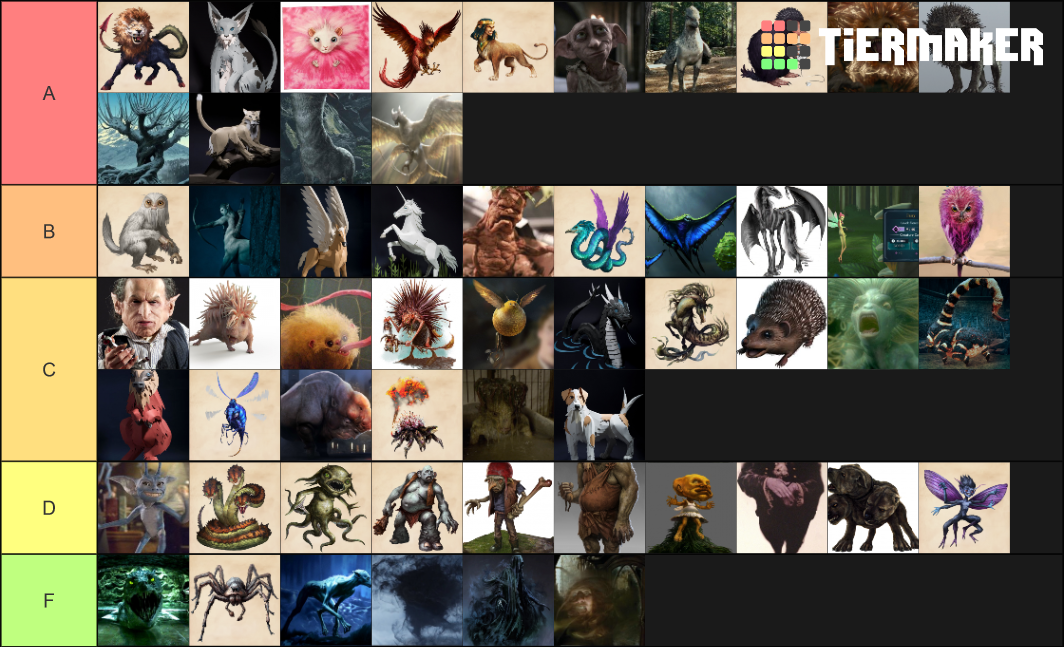 HARRY POTTER CREATURES Tier List (Community Rankings) - TierMaker