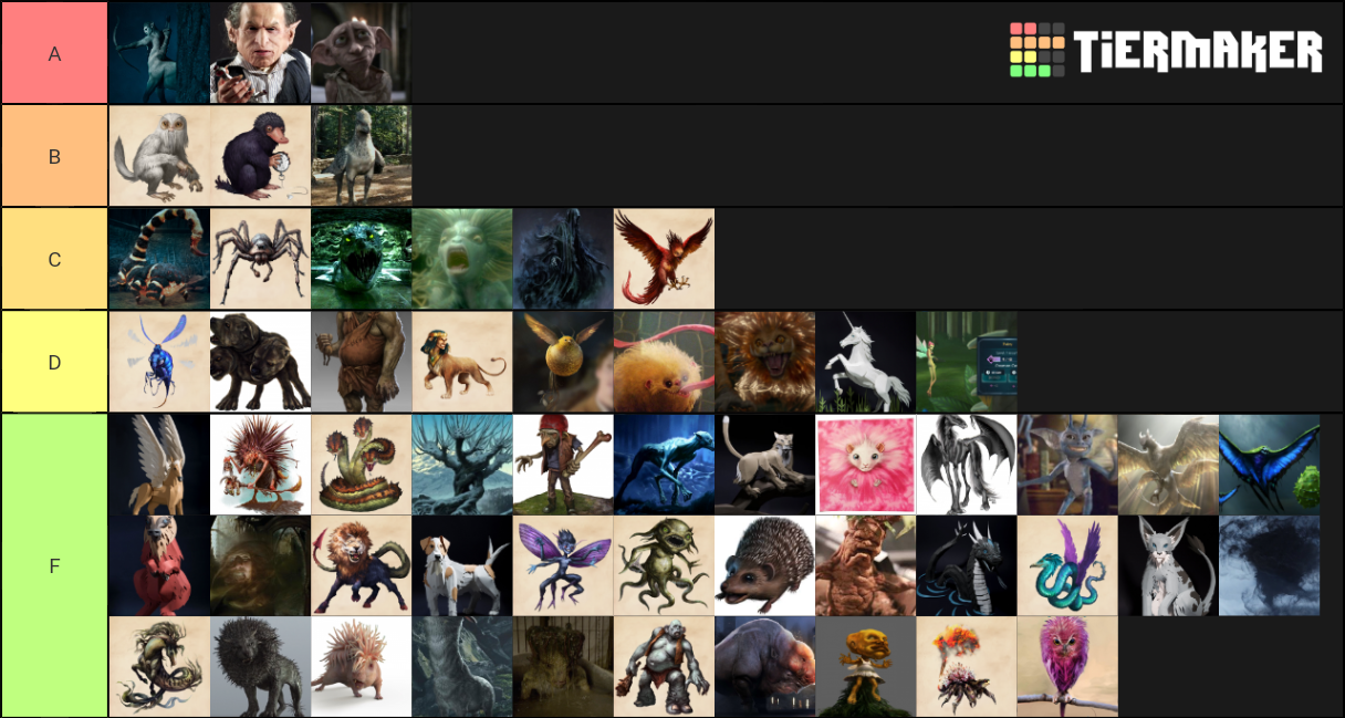 HARRY POTTER CREATURES Tier List (Community Rankings) - TierMaker