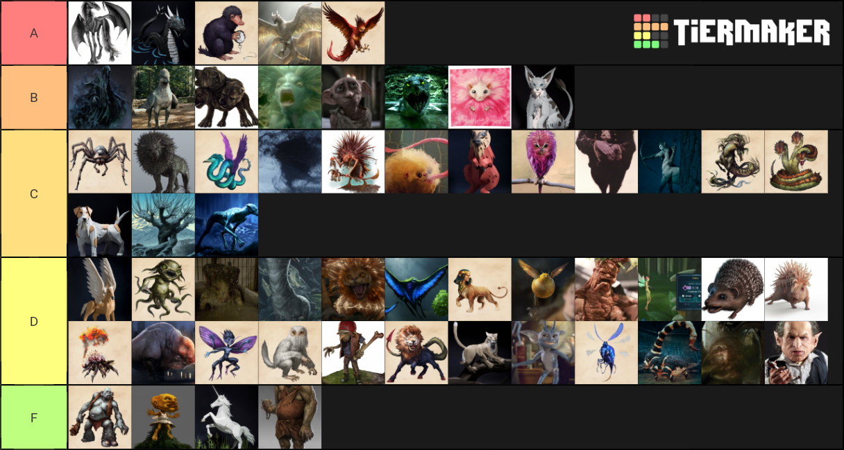 HARRY POTTER CREATURES Tier List (Community Rankings) - TierMaker