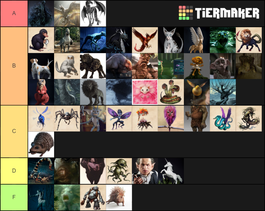 HARRY POTTER CREATURES Tier List (Community Rankings) - TierMaker
