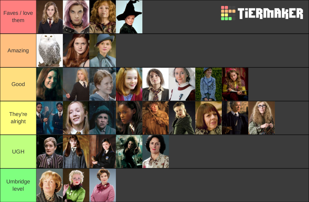 harry potter female characters Tier List (Community Rankings) - TierMaker