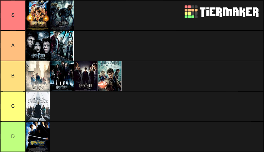 Harry Potter franchise Tier List (Community Rankings) - TierMaker