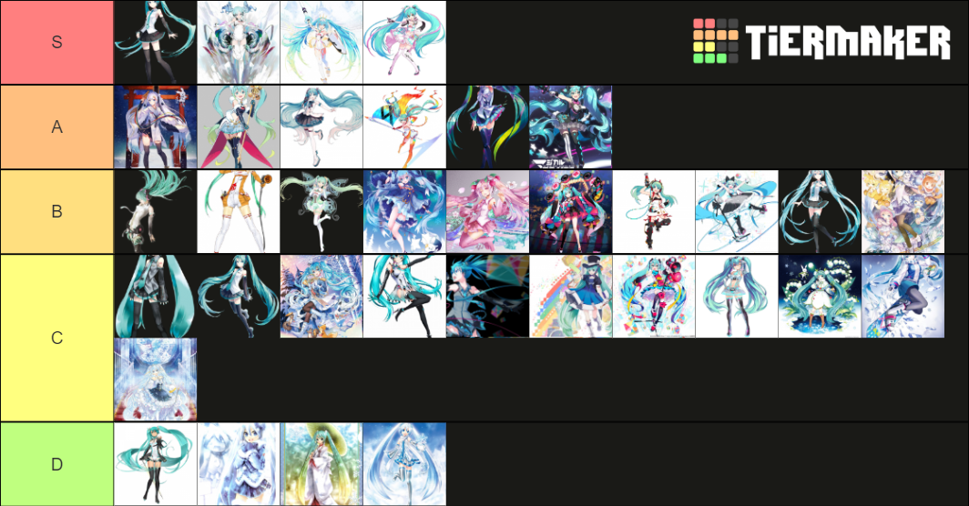 Hatsune Miku Official Designs Tier List (Community Rankings) - TierMaker