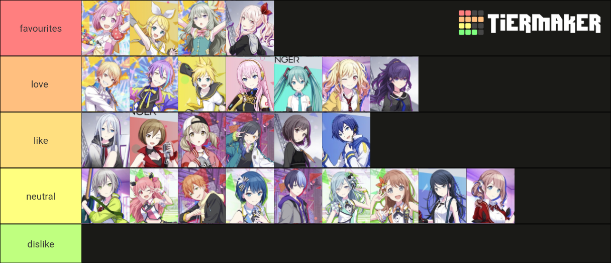 Project sekai characters Tier List (Community Rankings) - TierMaker