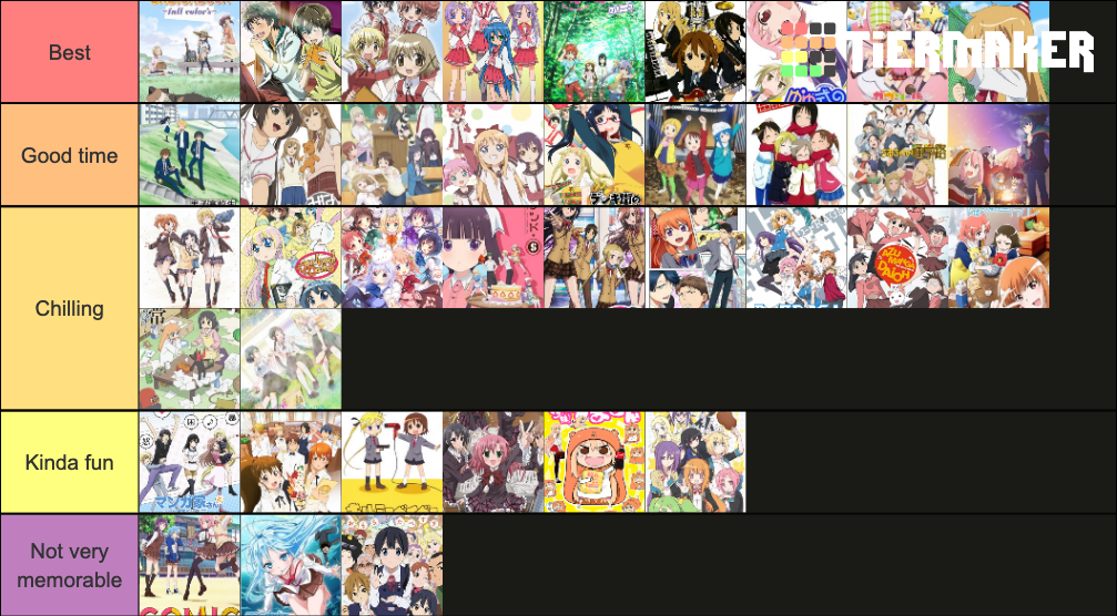 Head Empty Anime Tier List (Community Rankings) - TierMaker