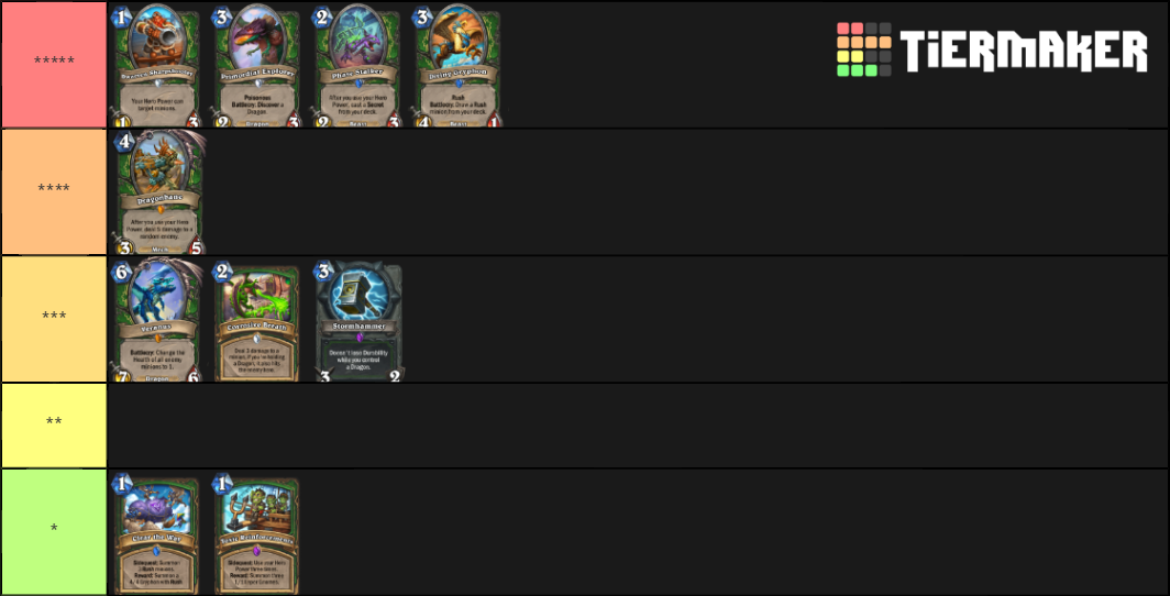 Hearthstone Descent of Dragons Card : Hunter Class Tier List (Community ...