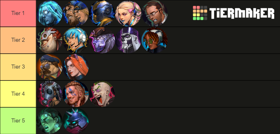 Heavy Metal Machines Tier List (Community Rankings) - TierMaker